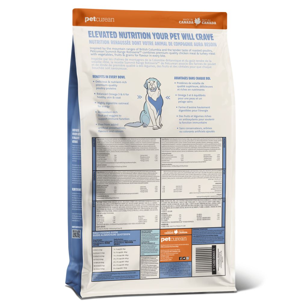 Summit Range Rotisserie Recipe for Dogs - Pet Food 'N More